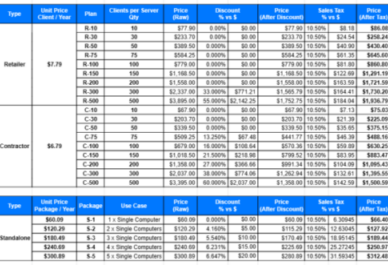 Pricing – CYBER INTEL SYSTEMS